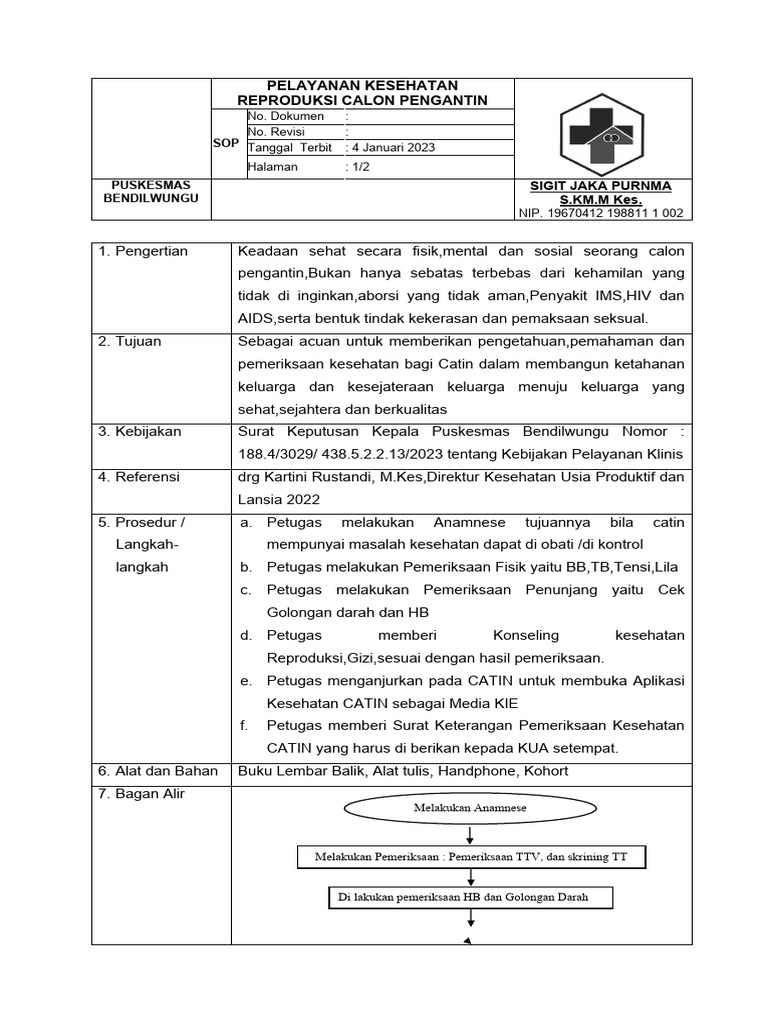 Sop Catin | PDF