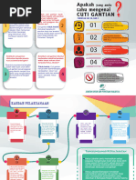 Senarai Kuarters BPH Di Putrajaya | PDF