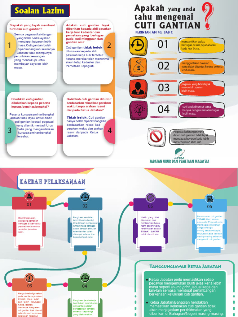 Poster Cuti Gantian | PDF