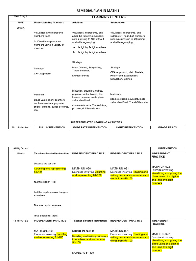 Remedial Plan Math 1w5d.1 | PDF