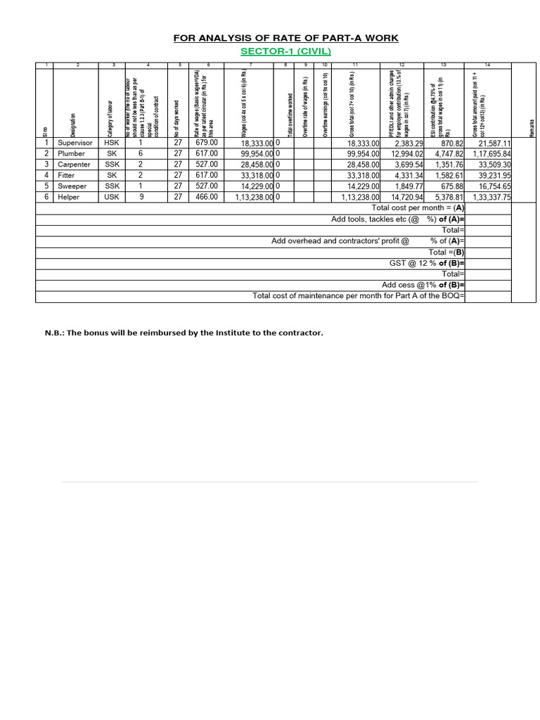 Dokumen - Tips - For Analysis of Rate of Part A Work Sector 1 Civil For Analysis of Rate of Part ...
