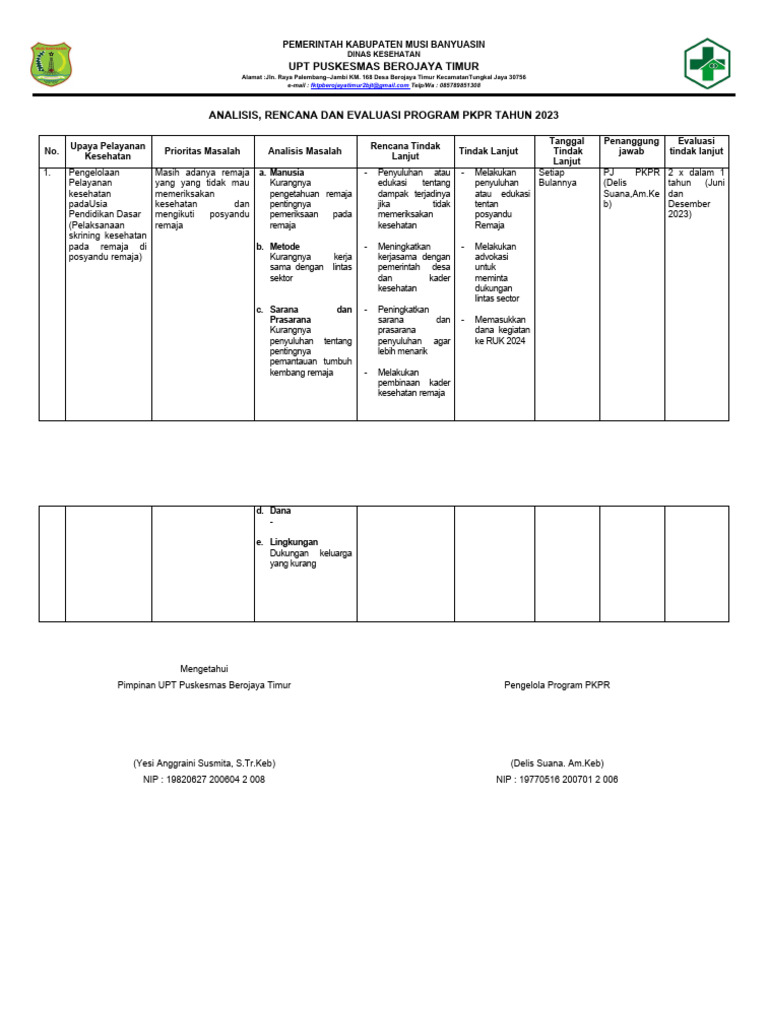 RTL Program PKPR | PDF