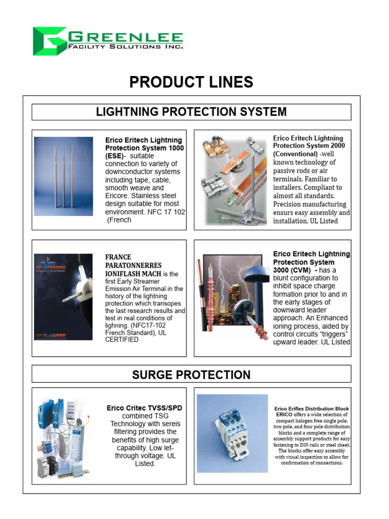 GFSI Prod Line (Updated) | PDF