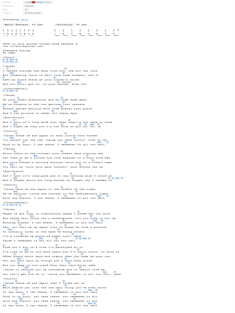 ALL TOO WELL CHORDS by Taylor Swift @ | PDF