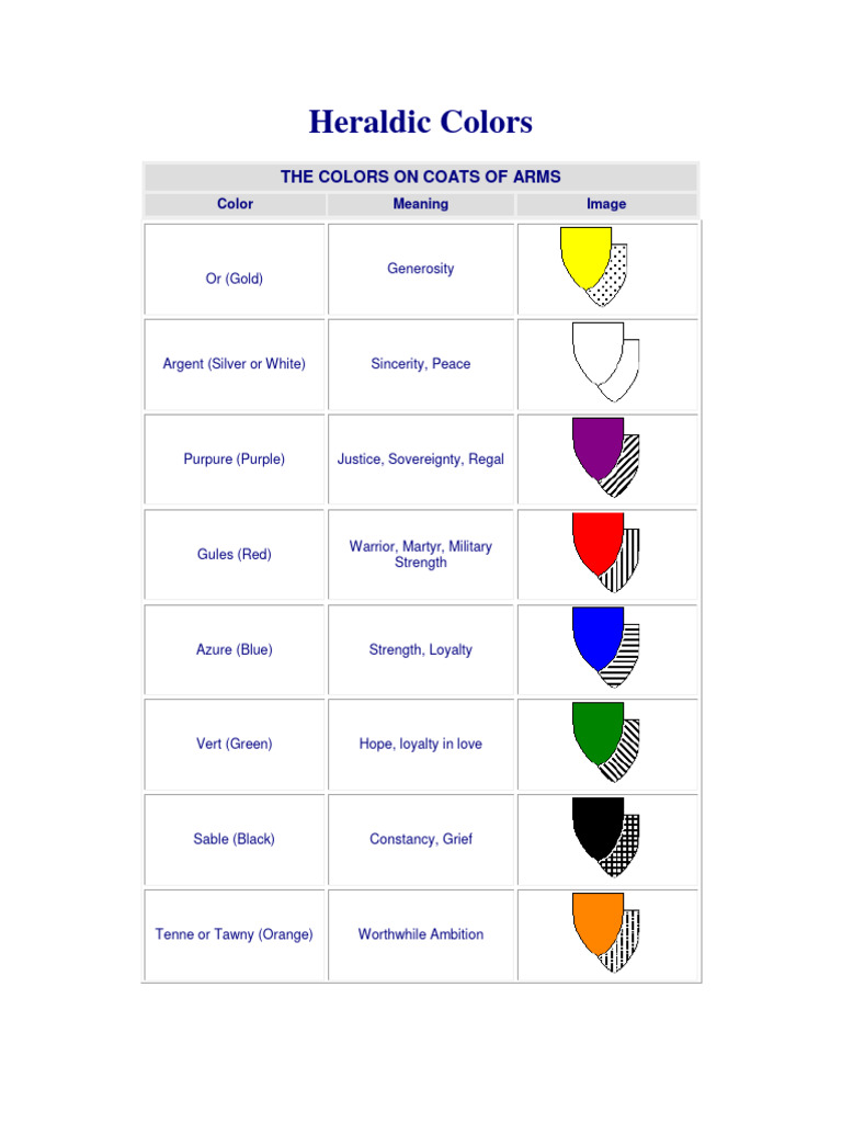 Heraldic Colors and Meanings | PDF