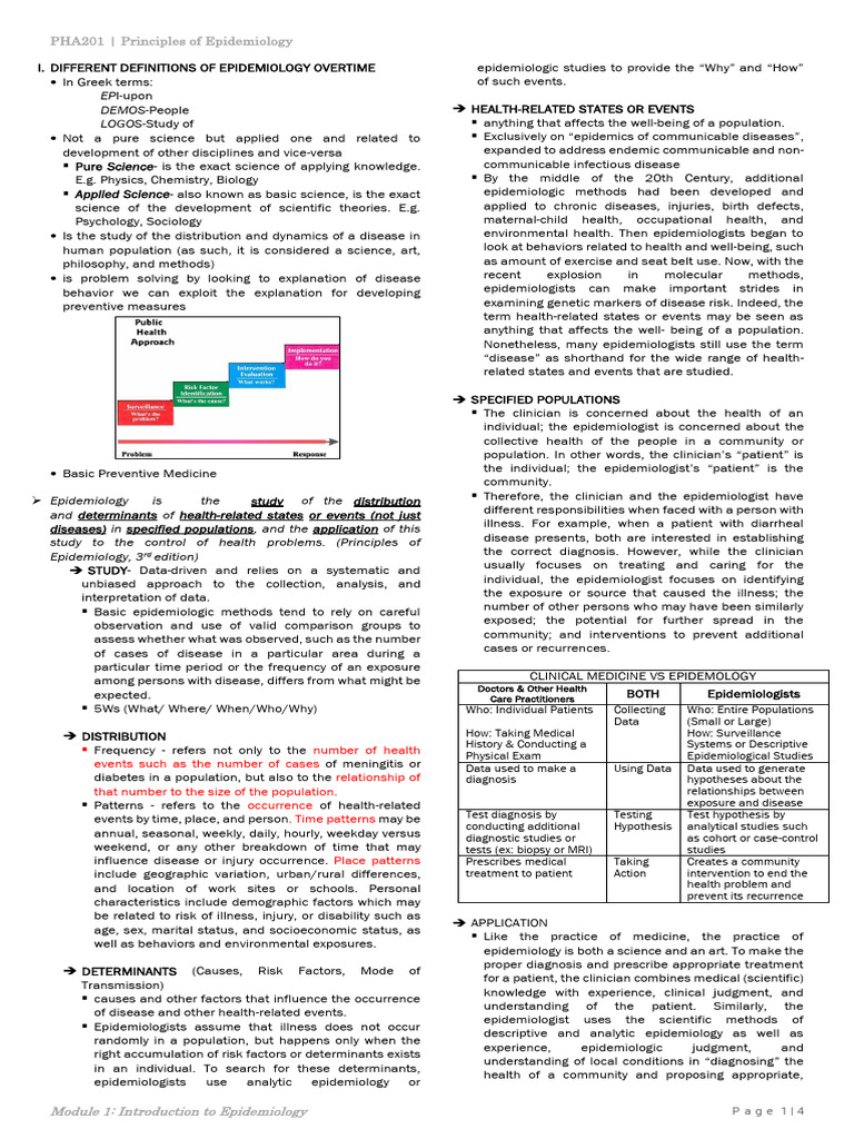 PHA 201 Module 1 Trans | PDF