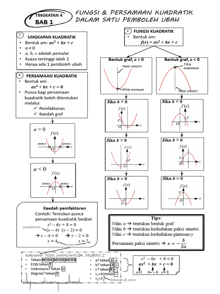 Math F4 - Complete Notes | PDF