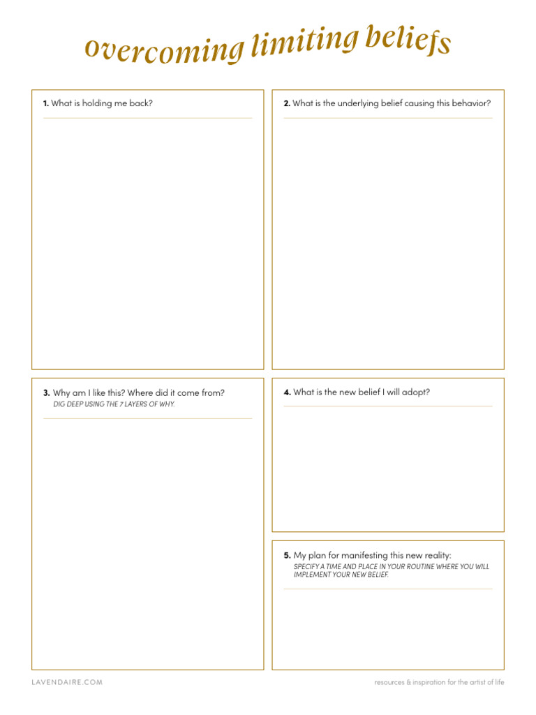 Overcoming Limiting Beliefs Worksheet | PDF