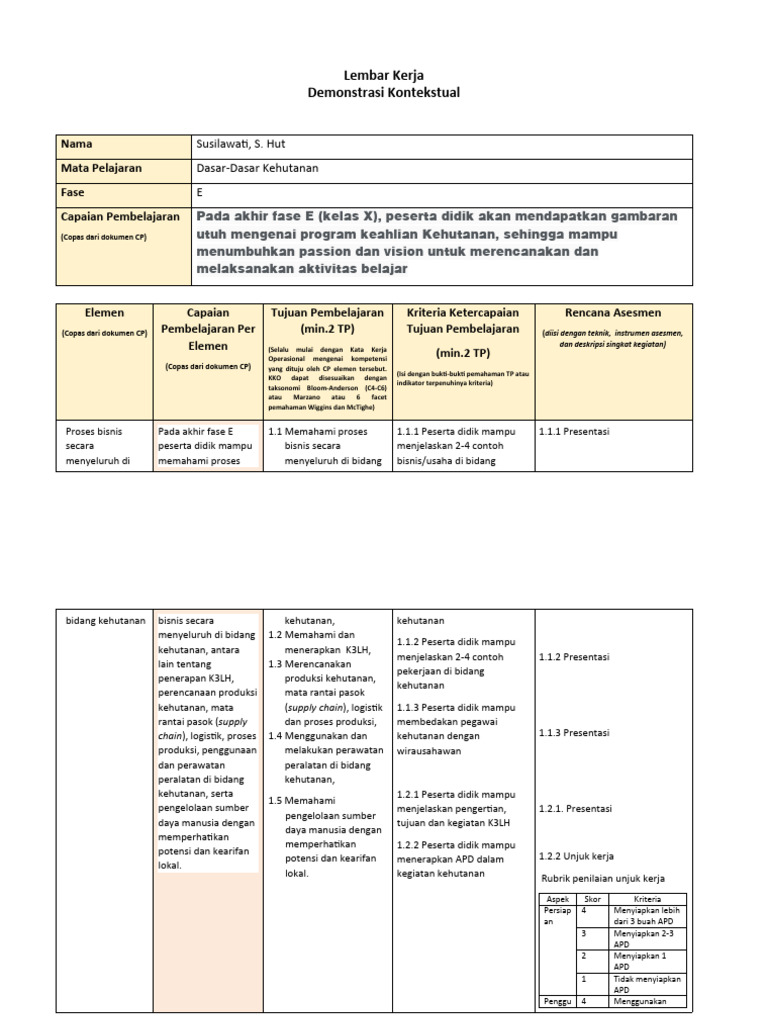 Susilawati, S Hut - LK Menyusun KKTP Dan Rencana Asesmen | PDF
