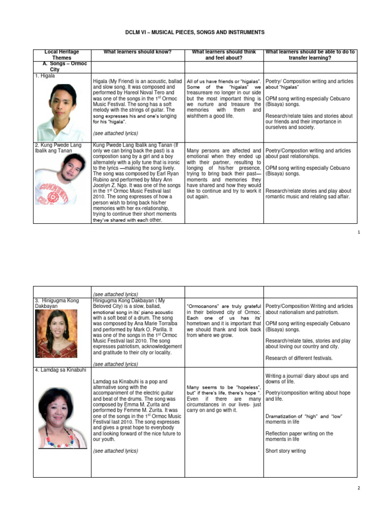 SDO Ormoc - DCLM III. MUSICAL PIECES SONGS | PDF