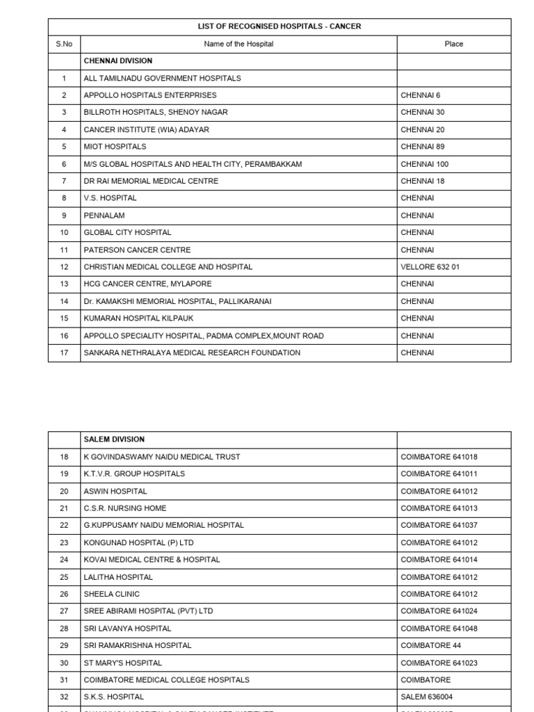 Recognized Cancer Hospitals in Tamil Nadu | PDF | Hospital | Kerala