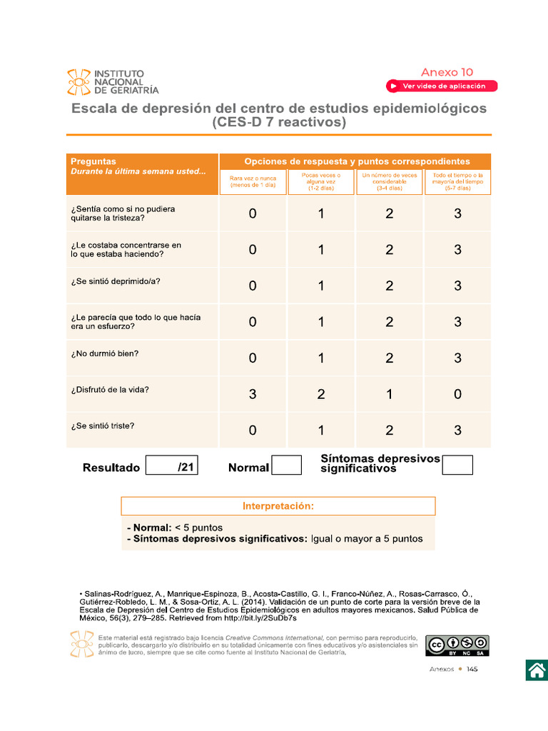 Escala Depresion | PDF