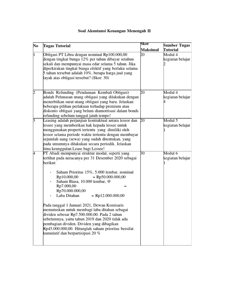 Soal & Jawaban Akuntansi Keuangan Menengah II | PDF