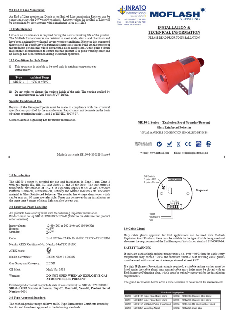 Inrato SB150 1 Serie Installatieblad 1 | PDF