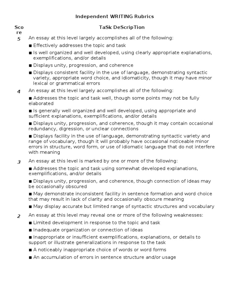 Independent WRITING Rubrics | PDF | Word | Rubric (Academic)
