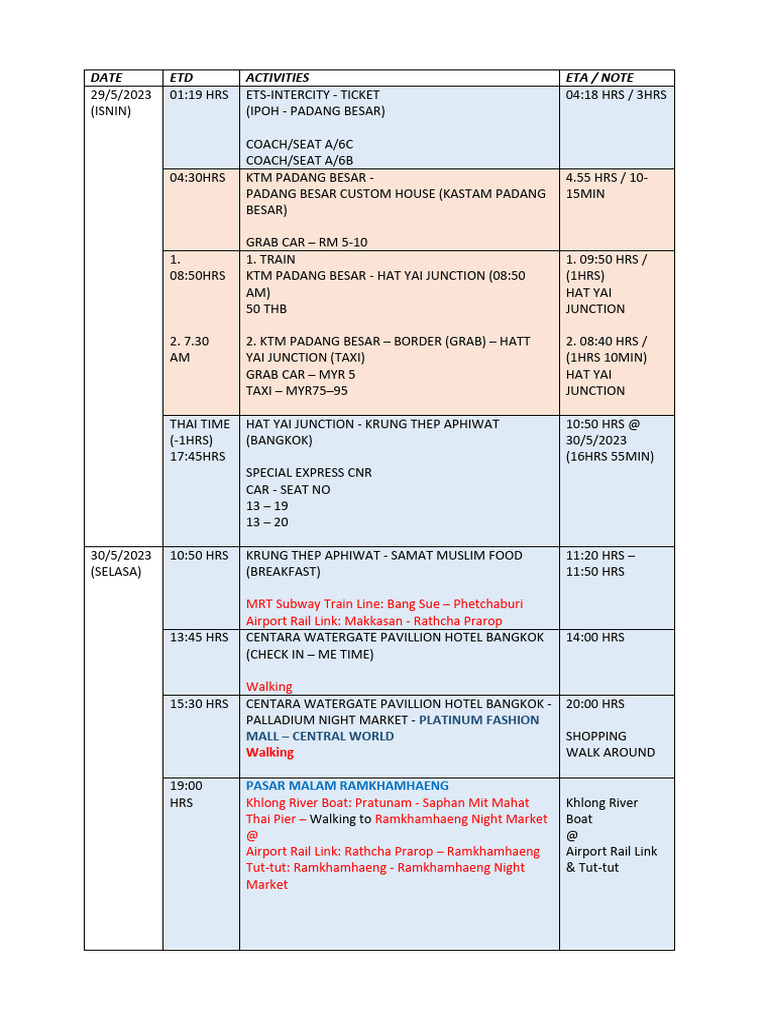 Tentative Trip To Bangkok | PDF