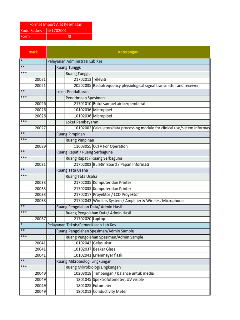 Format Import Alkes | PDF