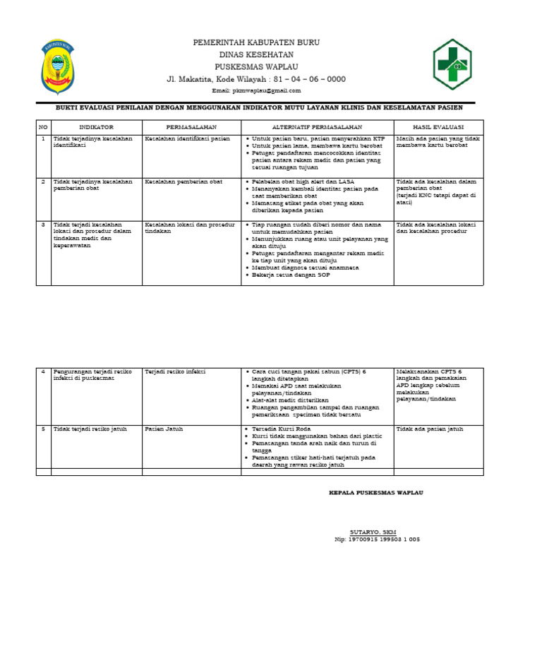 9.4.3.2 Bukti Evaluasi Penilaian Dengan Menggunakan Indikator Mutu Layanan Klinis Dan ...