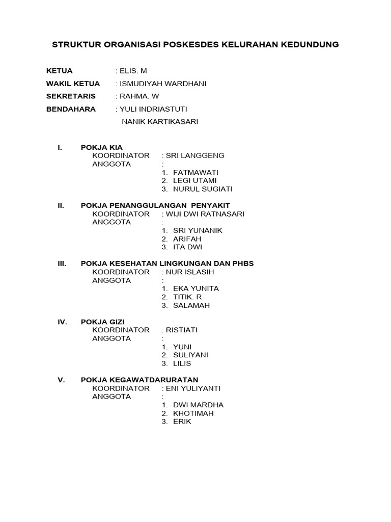 STRUKTUR ORGANISASI POSKESDES KELURAHAN KEDUNDUNG 2022 | PDF
