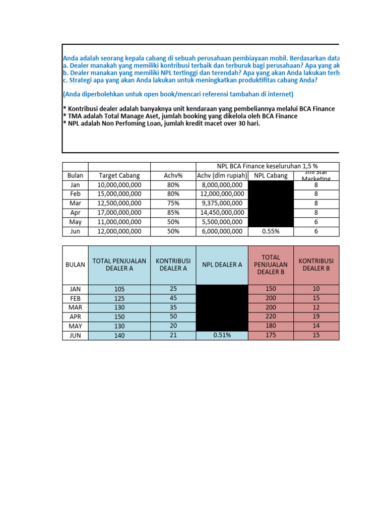 Soal Tes Tertulis PDP Tipe 1 (Batch 36) | PDF