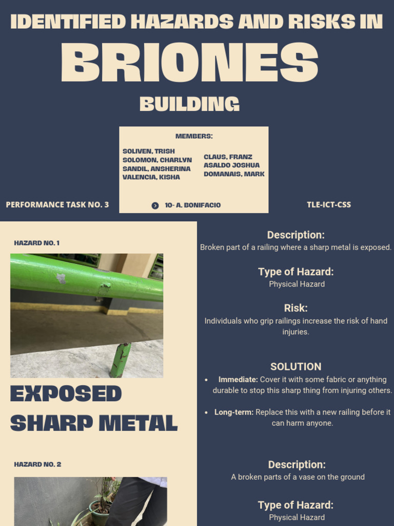 Tle Ict Css G10 Q1 Pt3 Ohsp Group 6 Pdf