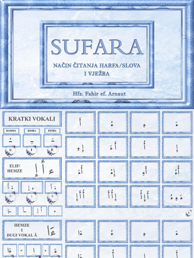 Sufara - Prikaz Čitanja I Vježbe - Plavi Okviri | PDF