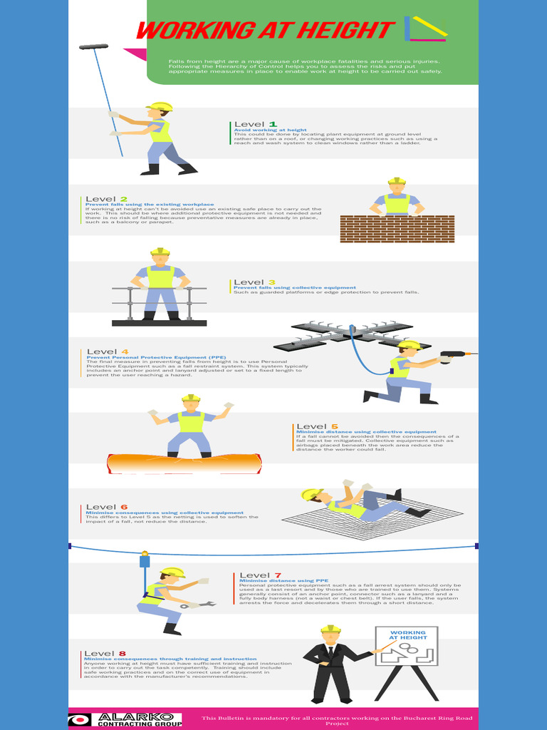 HSE Bulletin #2 (2022) | PDF