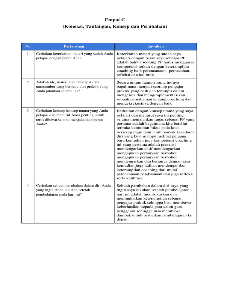 Refleksi Model 4C | PDF