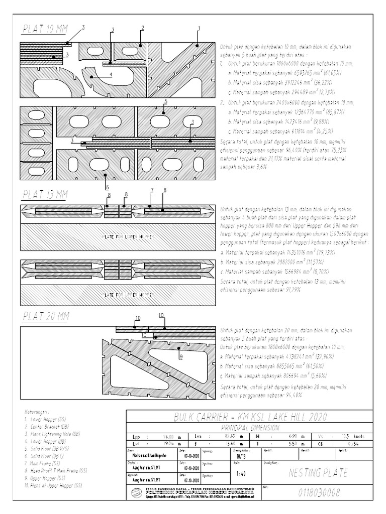 008 10 Nesting Plate | PDF