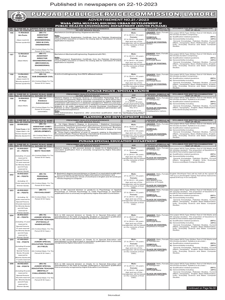 Advt No.21 2023 22-10-2023 X7 Version | PDF