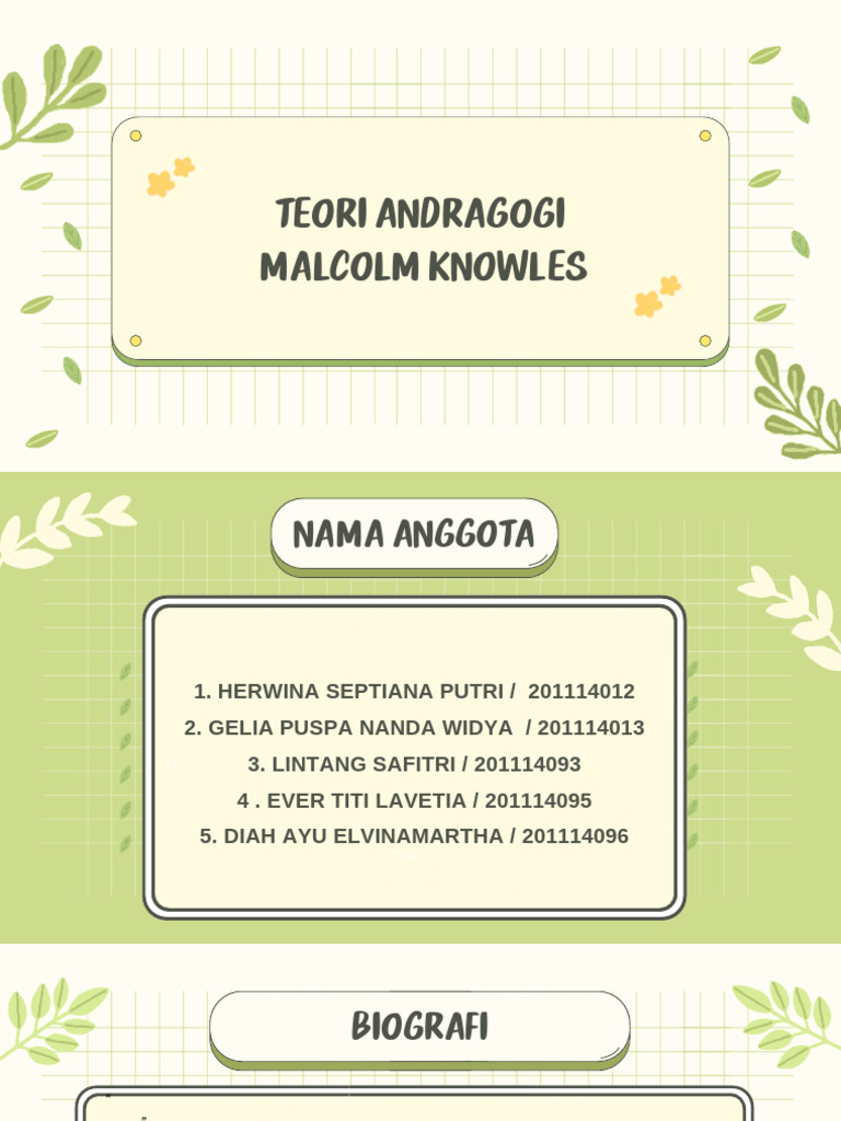 KLP 01 - Teori Malcolm Knowles | PDF