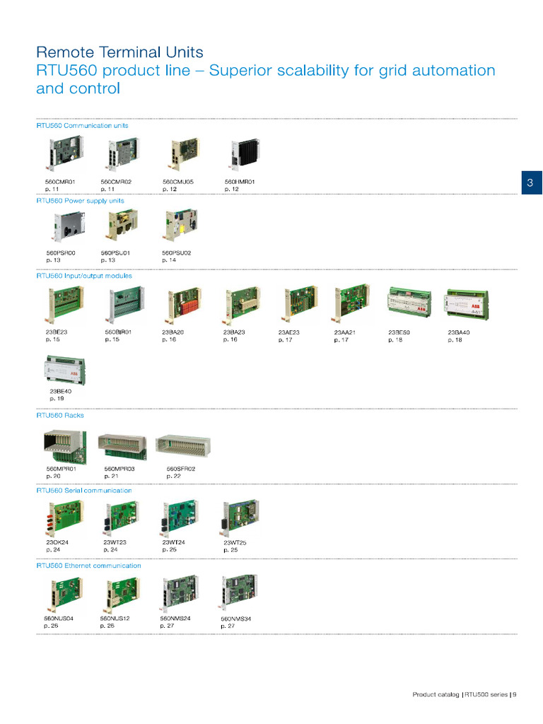ABB RTU560 Modules | PDF