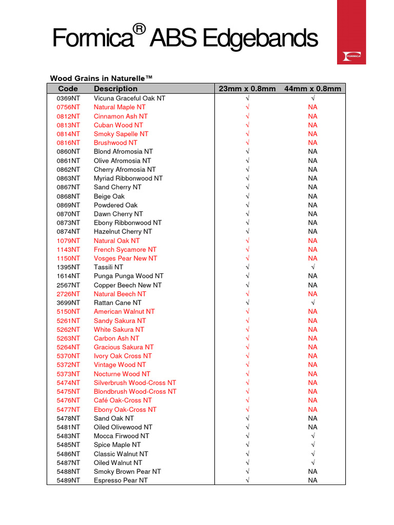 ABS Edgeband Range List - en | PDF