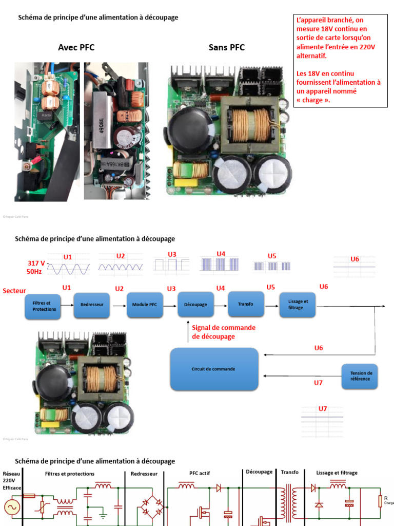 Schéma d'alimentation à découpage 220V | PDF