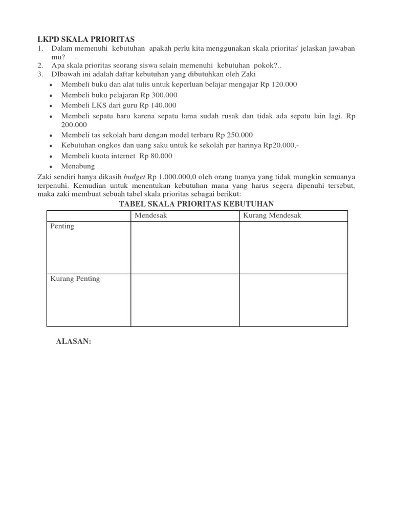 LKPD CP 2.skala Prioritas | PDF