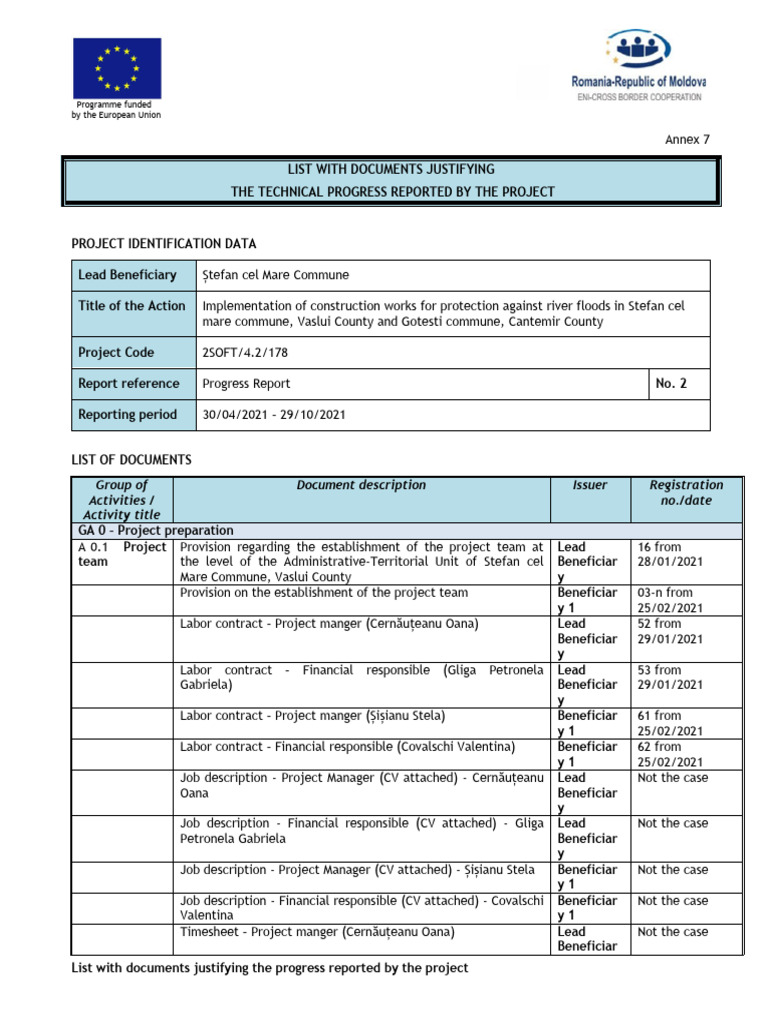 Annex 7 List of Documents PR | PDF