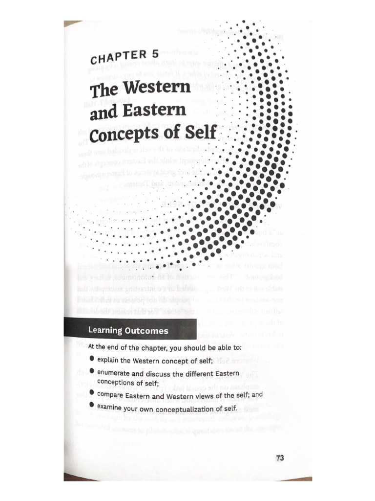 Concepts of Self. | PDF