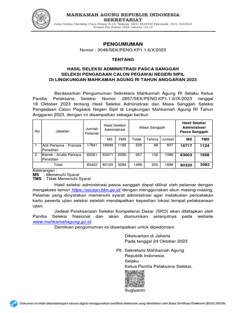 Pengumuman Hasil - Seleksi Adm - Pasca Sanggah CPNS MA 2023 - Sign | PDF Pengumuman Hasil - Seleksi Adm - Pasca Sanggah CPNS MA 2023 - Sign | PDF