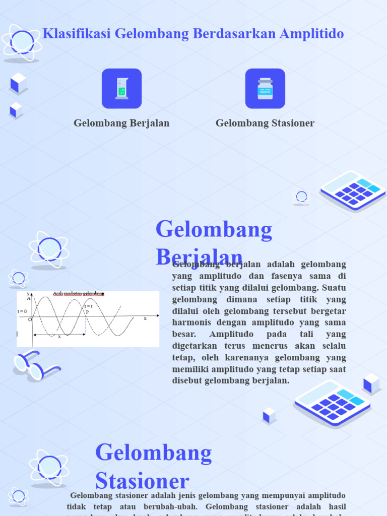 Klasifikasi Gelombang Berdasarkan Amplitudo, Arah Getar, Dan Arah ...