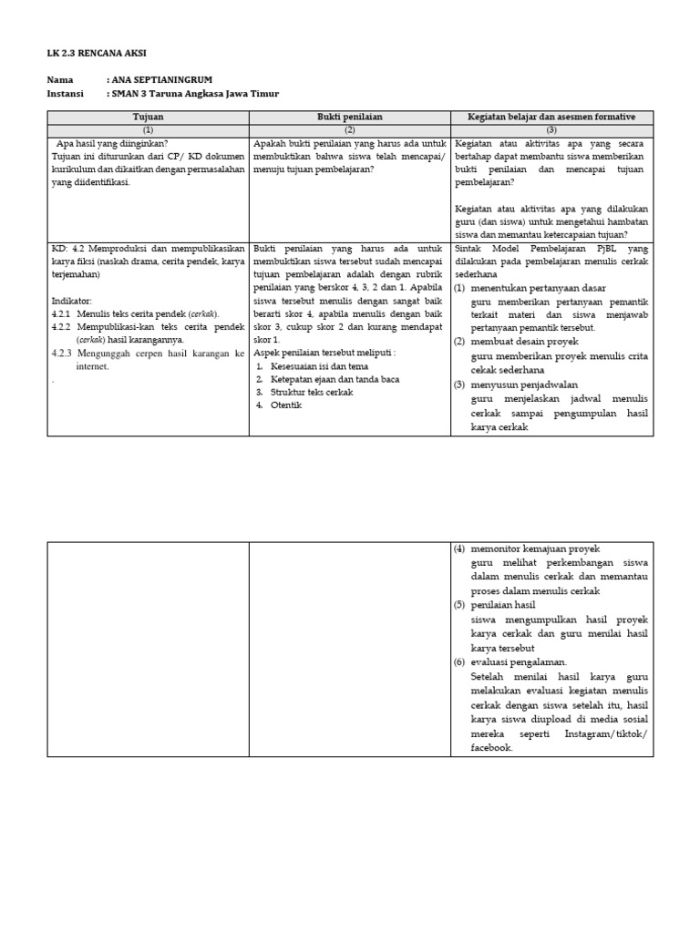 LK 2.3 Pembuatan Rencana Aksi ANA SEPTIANINGRUM | PDF