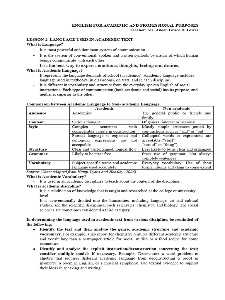 Final Reviewer For Eapp | PDF