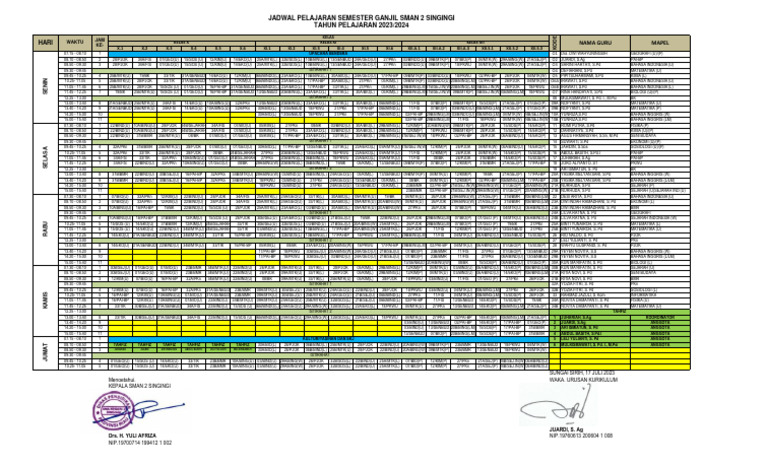 JADWAL PELAJARAN 2023-2024 Ganjil-1 | PDF