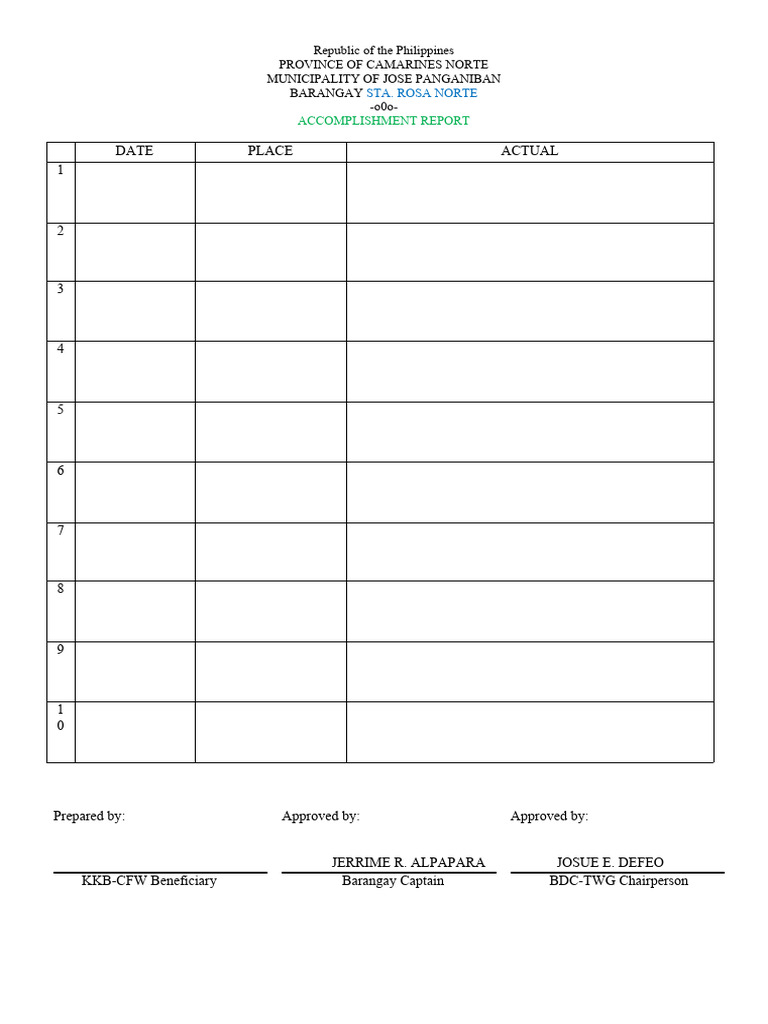 KKB CFW Beneficiary Accomplishment Report | PDF