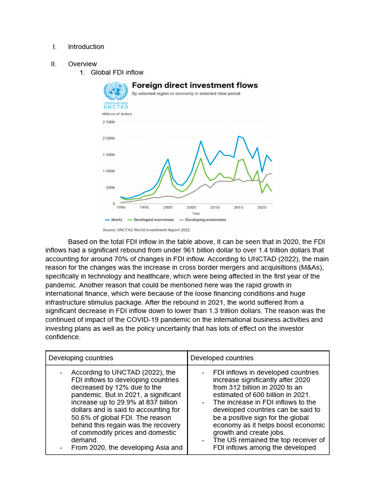 Individual Report | PDF