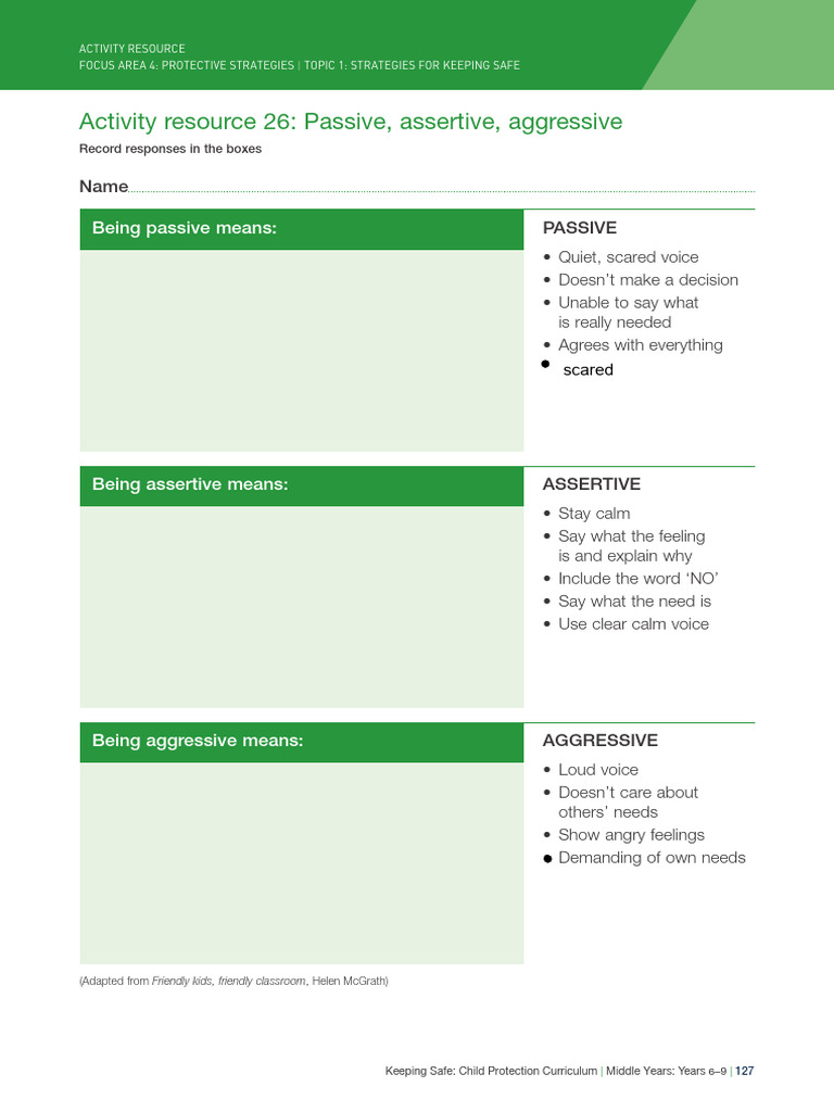 Activity Resource 26 Passive Assertive Aggressive | PDF
