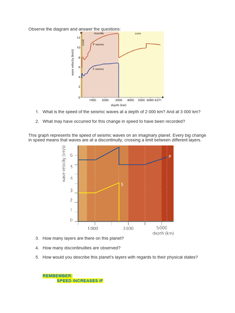 My KEYS TASK 2 2 Seismic Waves Graphs | PDF