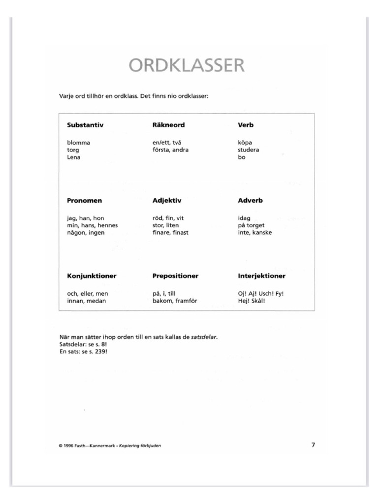 Substantiv Plural+ Genitiv | PDF