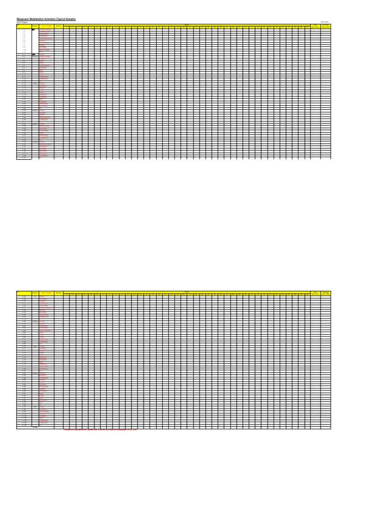 ANNEX 5.1 - Manpower Mobilization Schedule | PDF | Building Materials ...