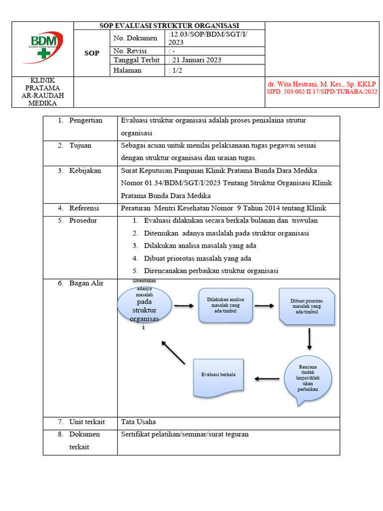 3 SOP Evaluasi Kinerja | PDF