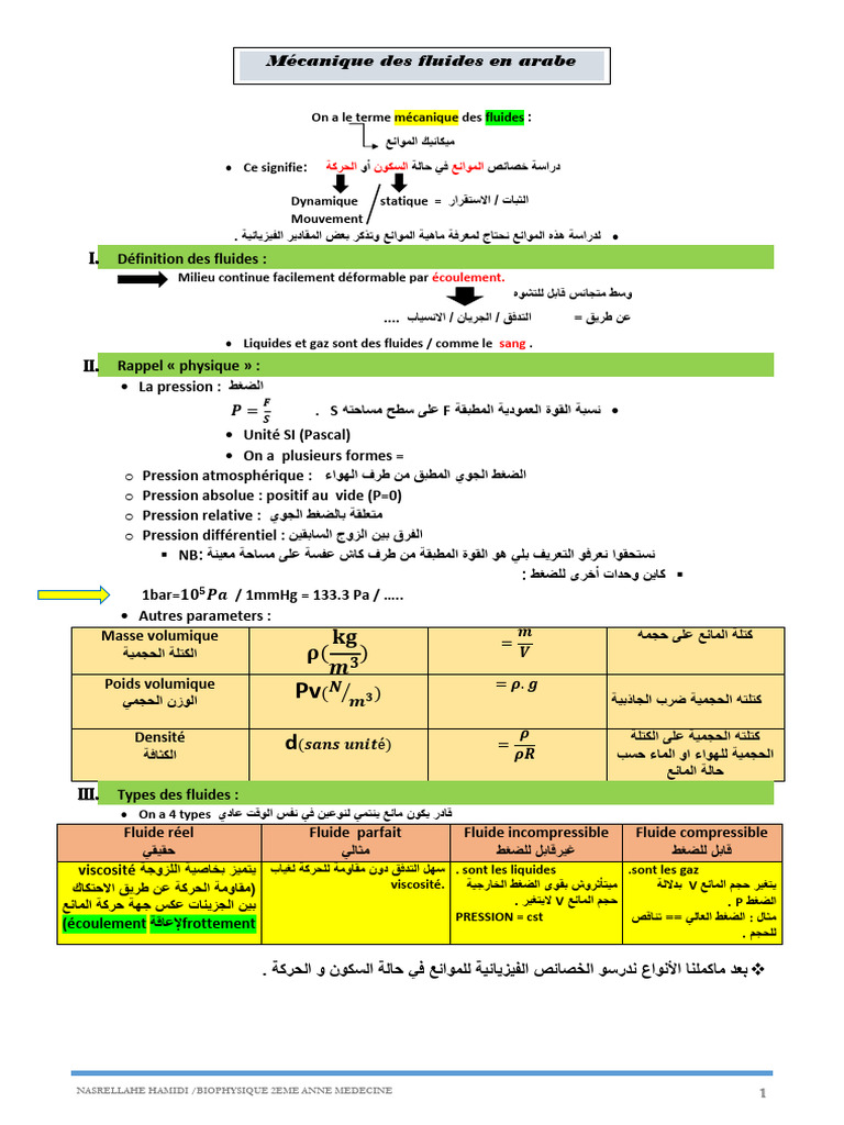Mecanique Des Fluides Version Arabe by NH | PDF